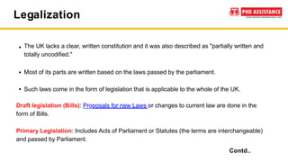 What Are The Different Primary And Secondary Sources Of Law UK Research ...