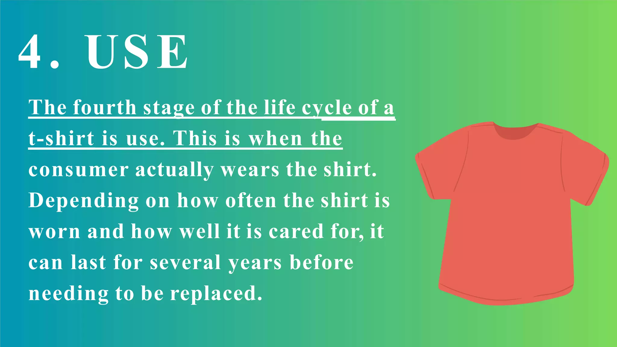 Explore The Life Cycle of a T-shirt at SwagCycle | PPTX