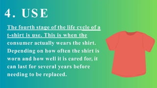 Explore The Life Cycle of a T-shirt at SwagCycle | PPT