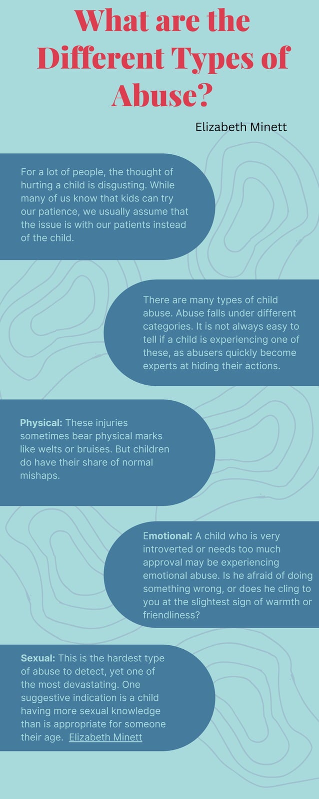 What are the Different Types of Abuse.pdf