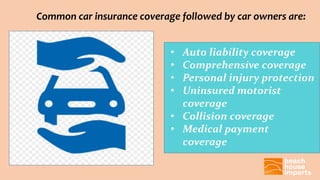What are the Different Types of Auto Insurance Policies | PPT