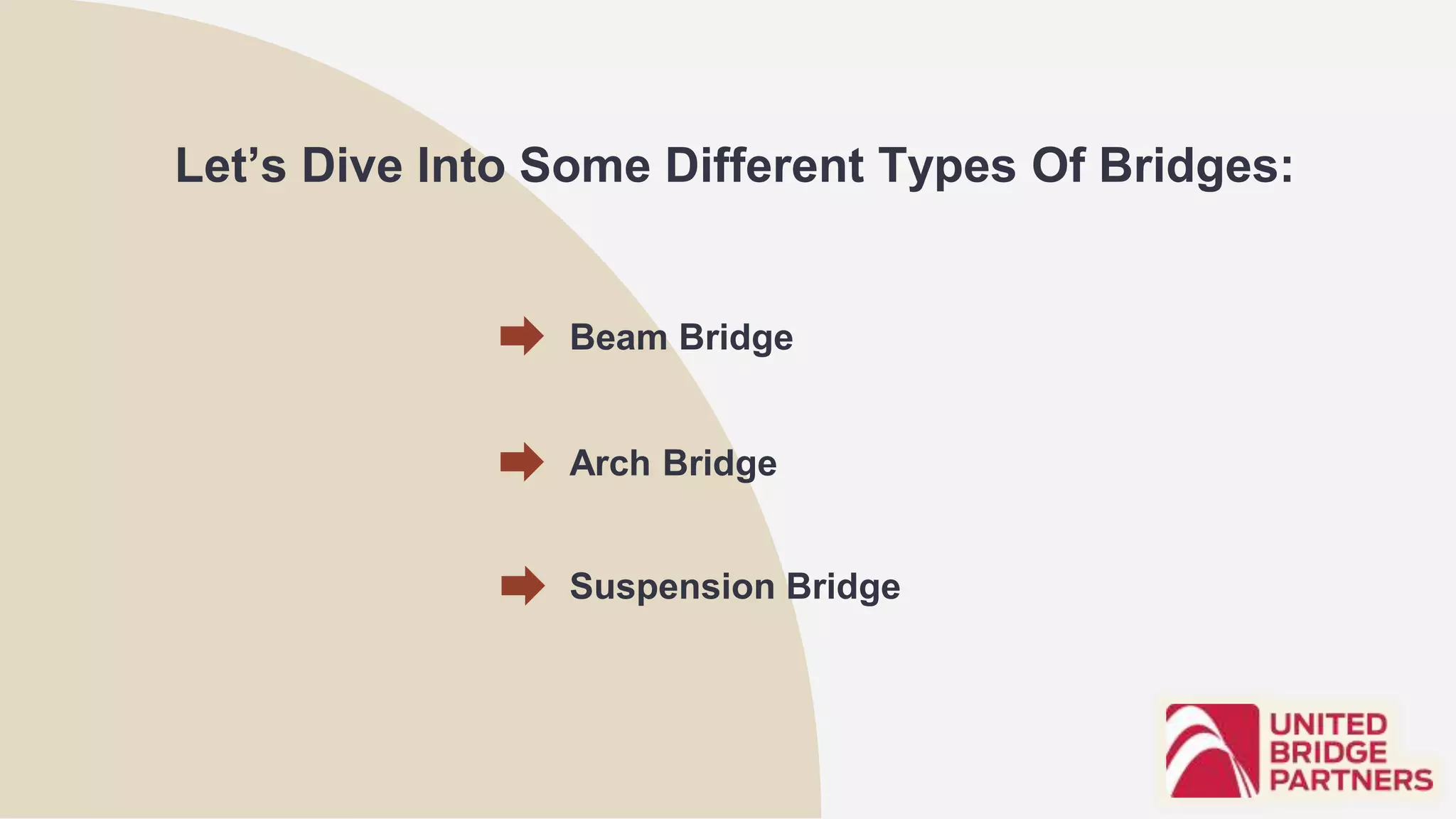 What Are the Different Types of Bridges? | PPT