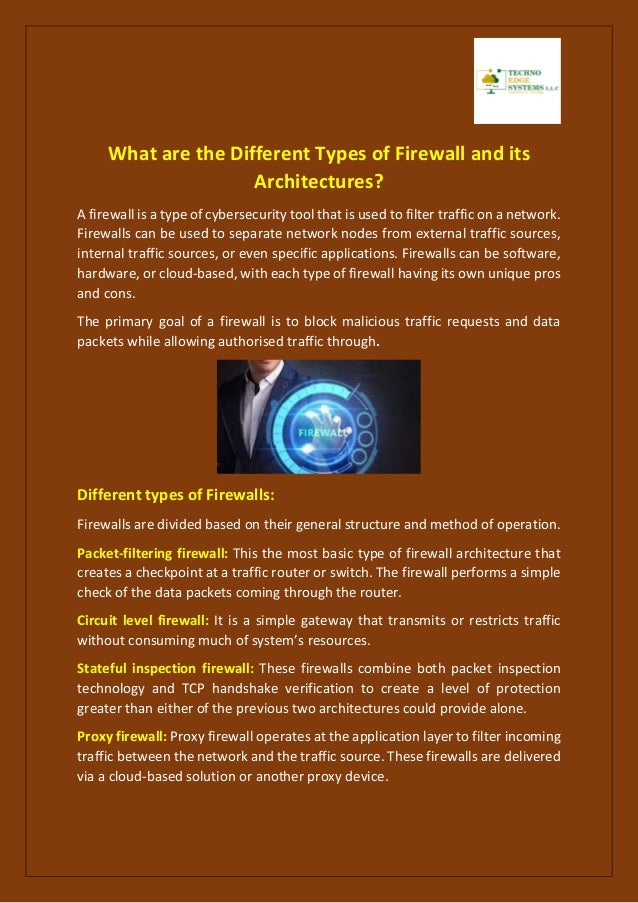 What are the Different Types of Firewall and its Architectures.pdf