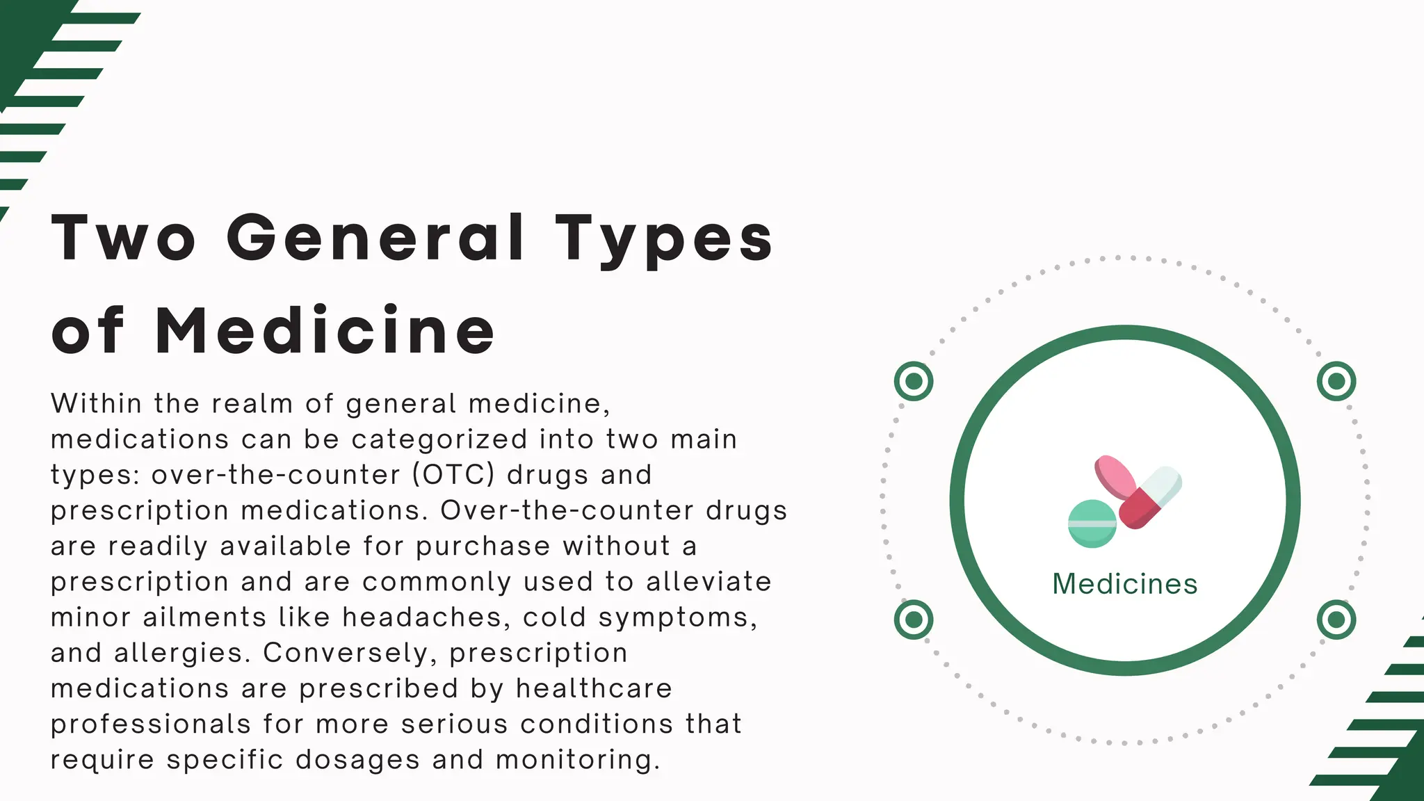 What Are the Different Types of General Medicine? | PDF