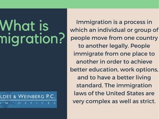 What are the different types of immigration visas in the usa? | PPT
