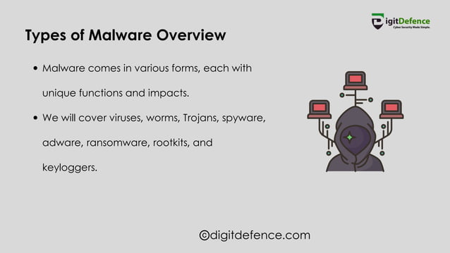 What are the Different Types of Malware. | PPT