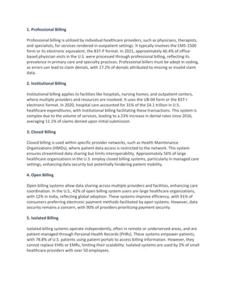 What Are the Different Types of Medical Billing.pdf