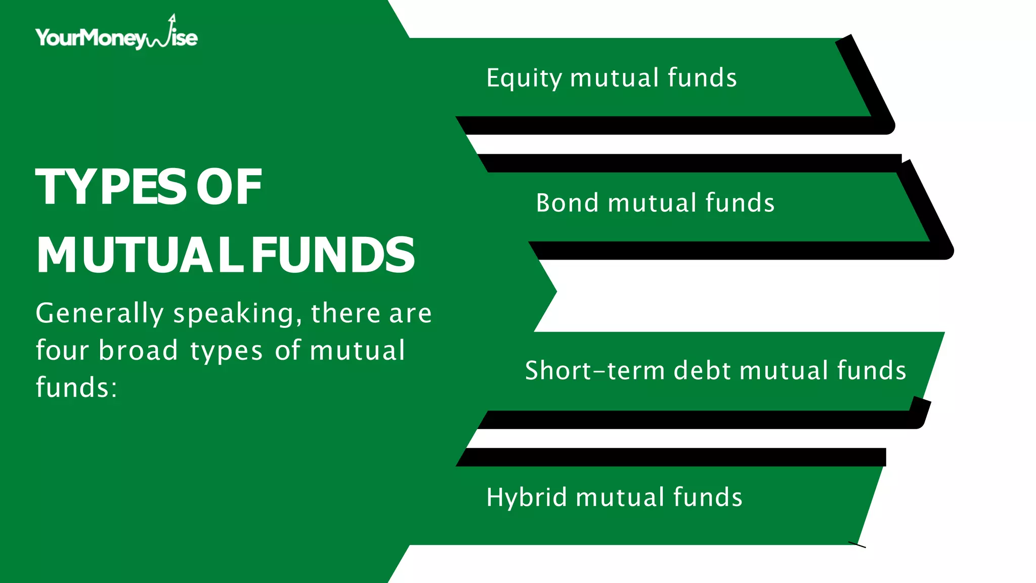 What are the different types of mutual funds? | PPTX