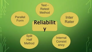 What are the different ways to establish test reliability | PPT