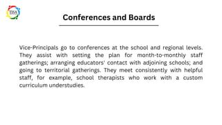 What Are the Duties and Responsibilities of the Vice Principal.pdf