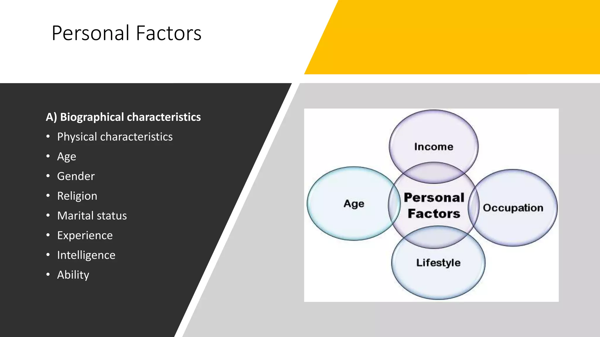 What are the factors that influences individual behavior | PPTX
