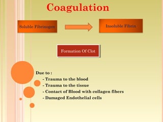 Prevention of intravascular coagulation | PPT