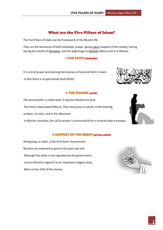 Pillars Of Islam Worksheet