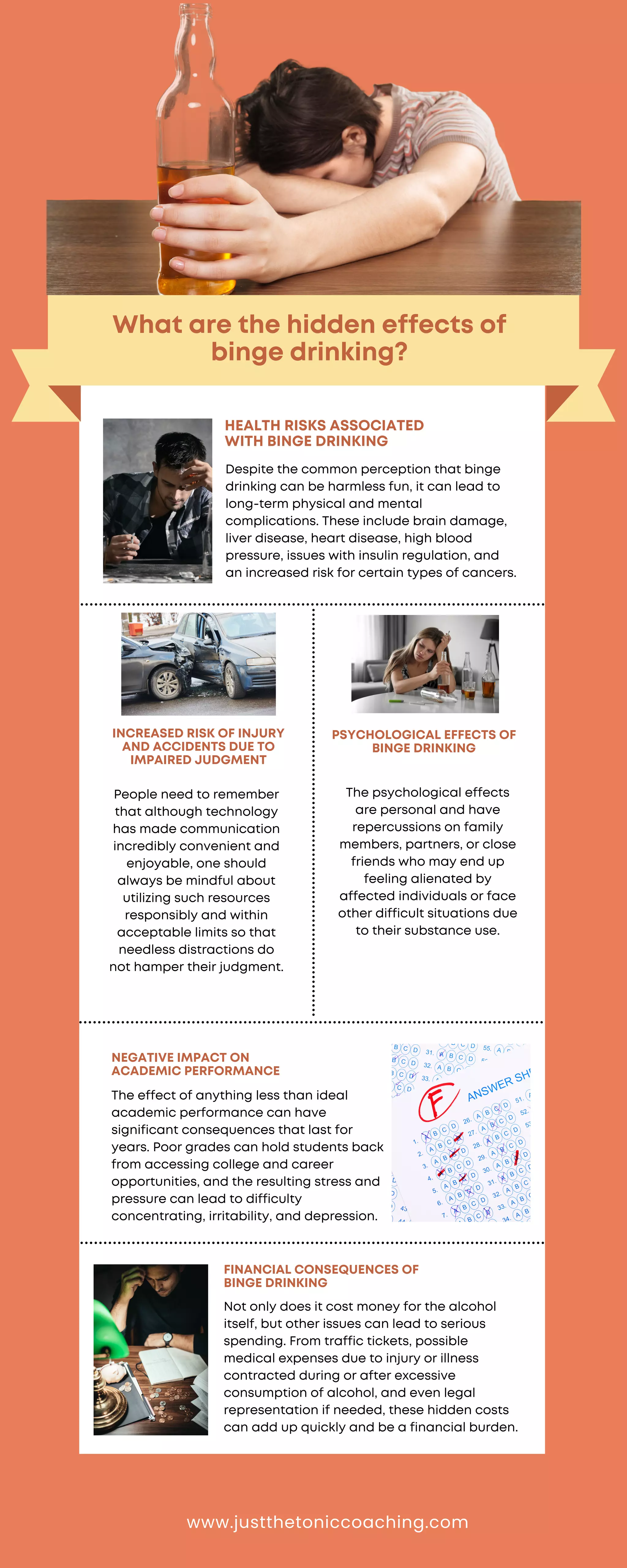 What are the hidden effects of binge drinking.pdf