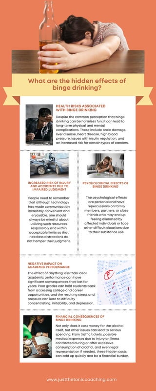 What are the hidden effects of binge drinking.pdf