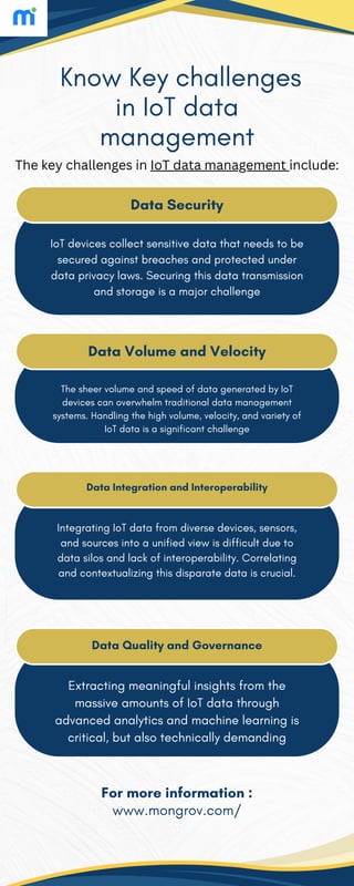 What are the key challenges in IoT data management.pdf