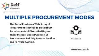 What are the key features of the GeM portal.pdf