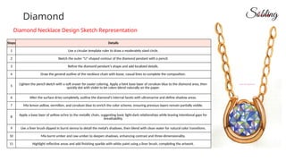 What Are The Key Skills For Jewelry Design_ Materials, Techniques ...