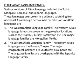 What are the Languages families of the world.pptx
