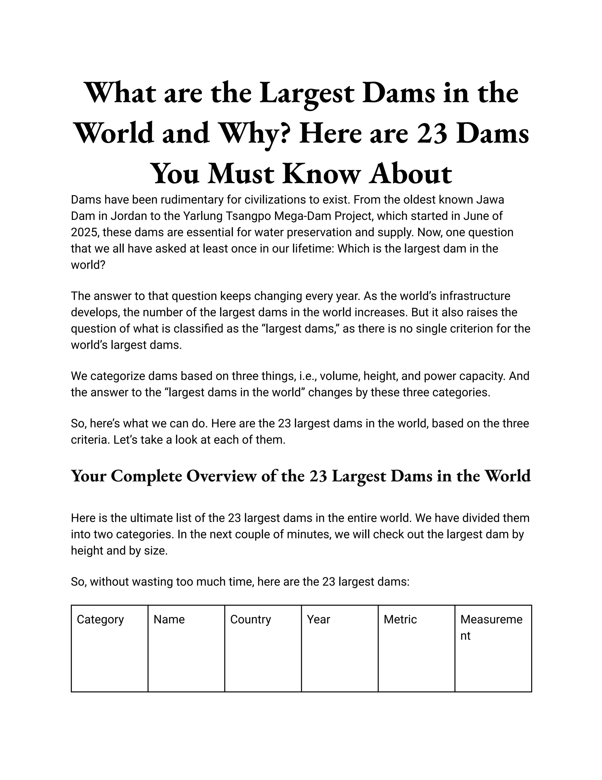 What are the Largest Dams in the World and Why.pdf