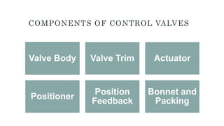What are the main components of a control valves | PPTX