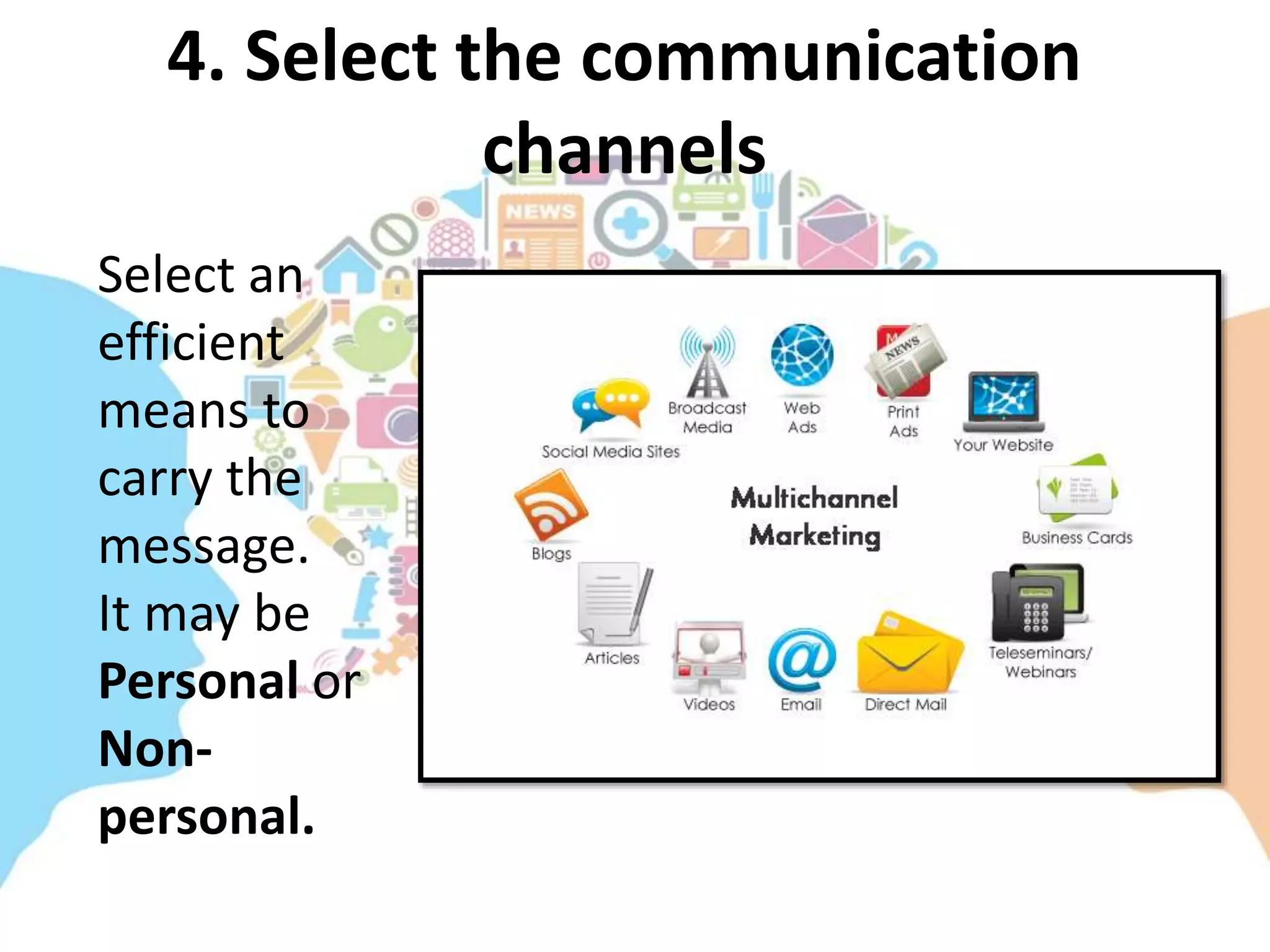 What are the major steps in developing effective communication? | PPTX