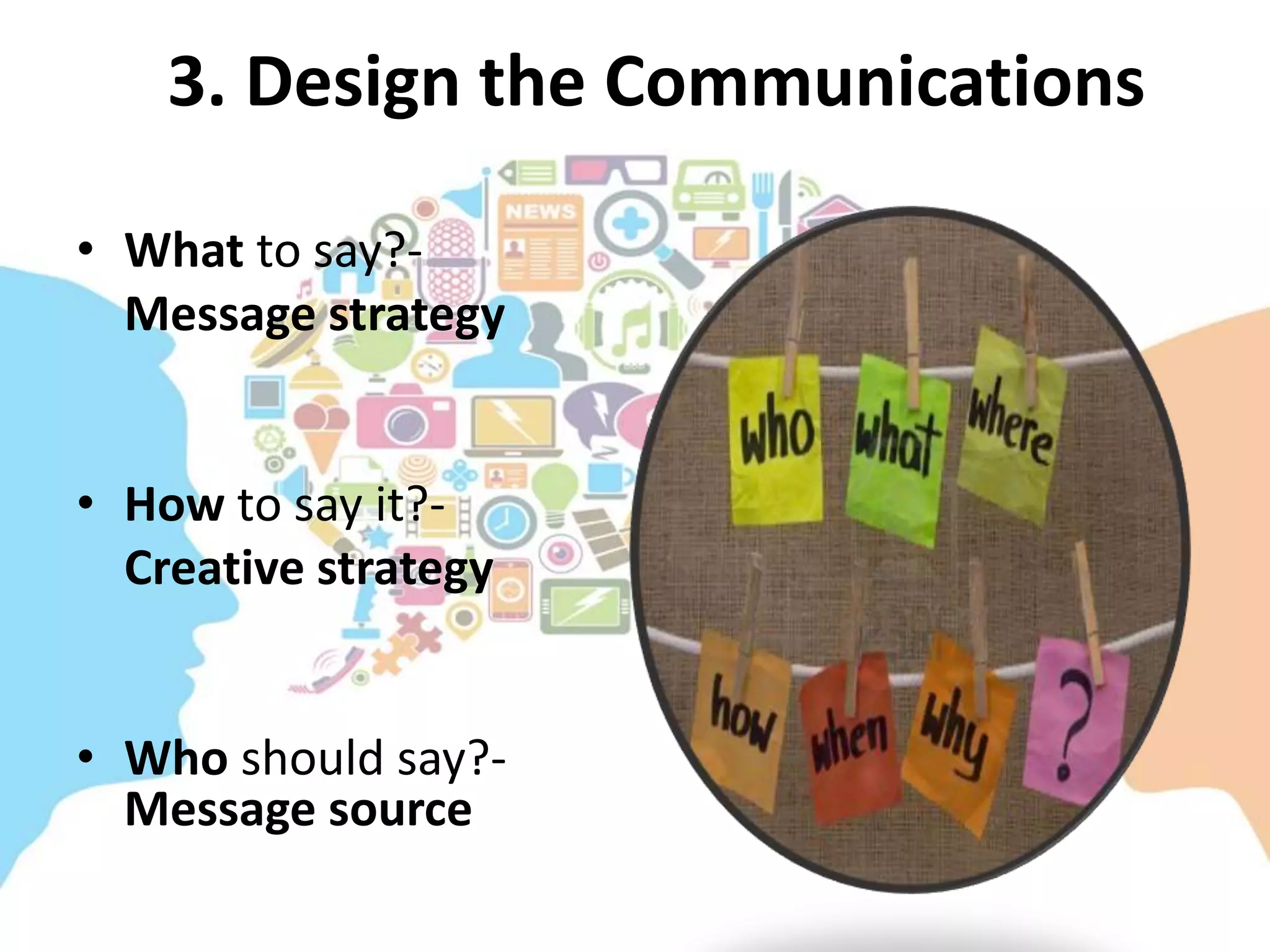 What are the major steps in developing effective communication? | PPTX