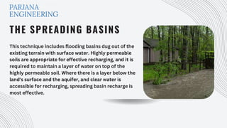 What Are The Methods For Groundwater Recharge ? | PPT