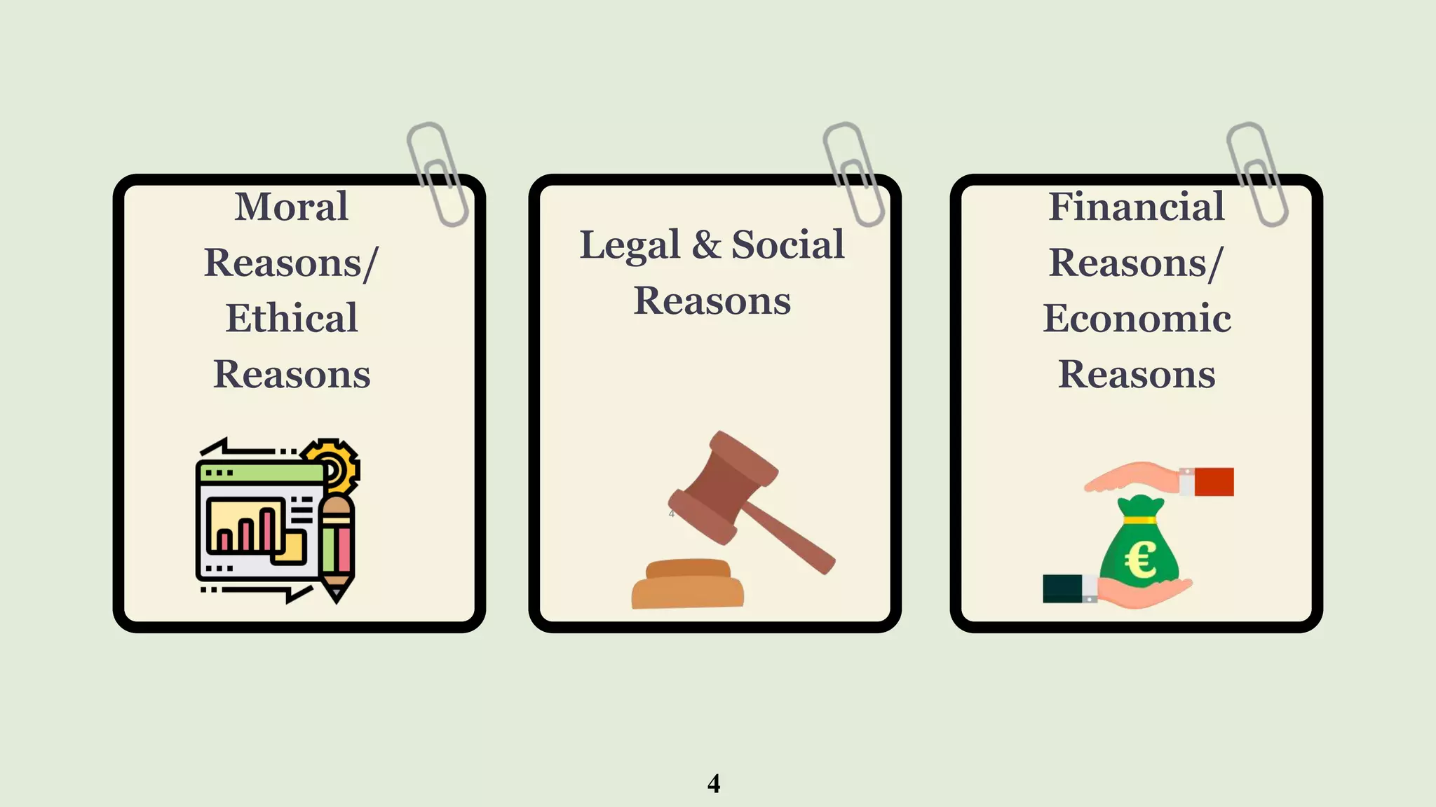 What are the moral, legal and financial reason to manage safety in an ...