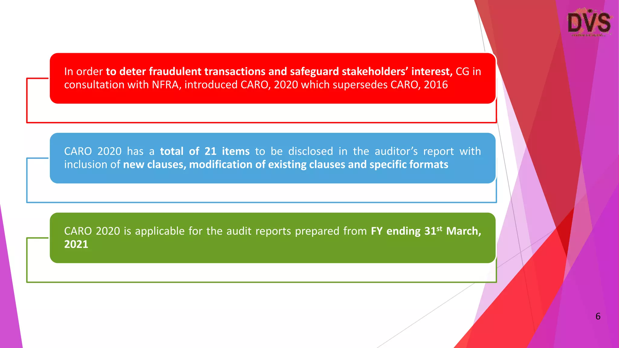 What are the new reporting requirements in CARO, 2020? | PPTX