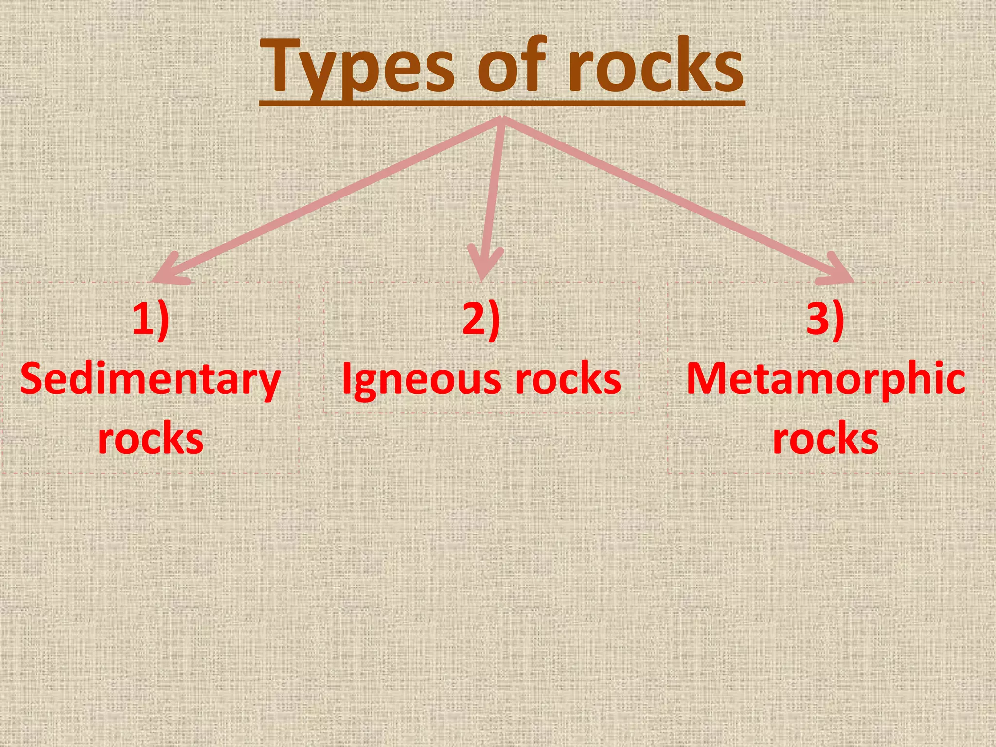 What are the properties of minerals and rocks | PPTX