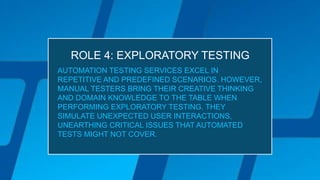 What are the roles and responsibilities of manual testing company.pptx