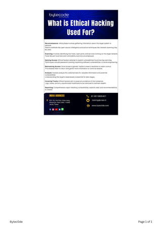 What are the satges of ethical hacking.pdf