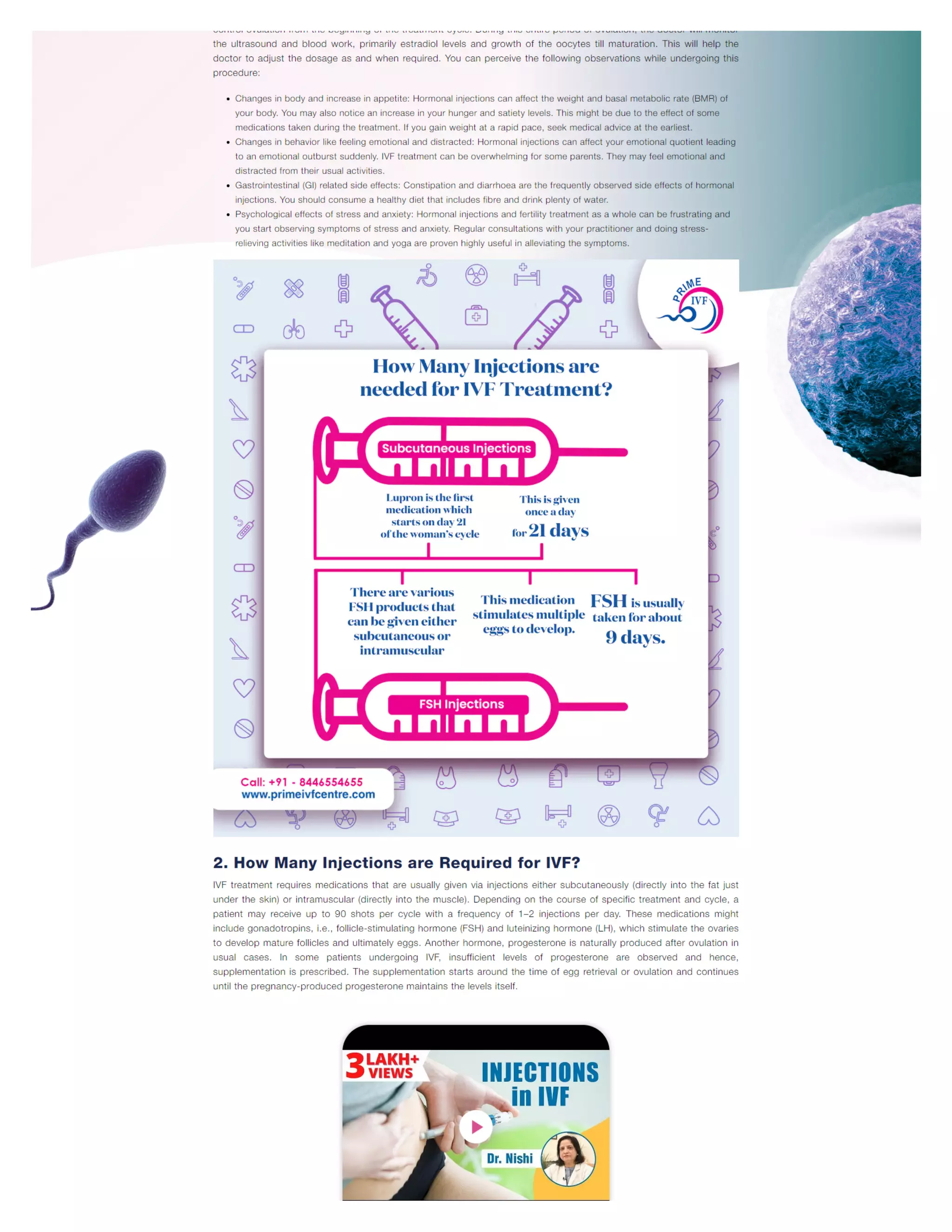 What are the Side-effects of IVF Injections.pdf