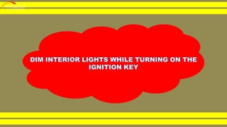 What are the Signs of a Defective Starter Motor in the Car | PPTX ...