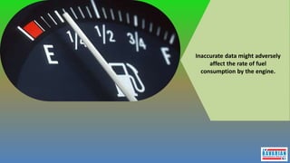 What are the Signs of a Faulty Throttle Position Sensor | PPT