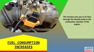 What are the Signs of a Faulty Throttle Position Sensor | PPT