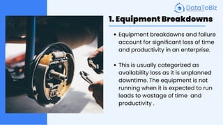 What are the Six Big Losses in OEE? - By DataToBiz | PDF