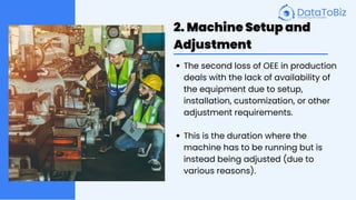 What are the Six Big Losses in OEE? - By DataToBiz | PDF