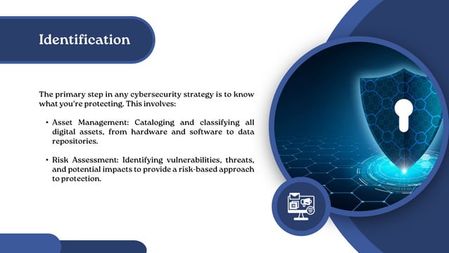 What Are The Six Pillars Of Cybersecurity.pptx