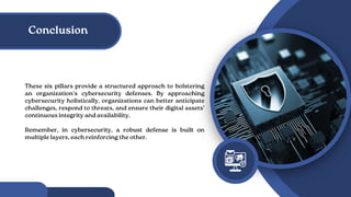 What Are The Six Pillars Of Cybersecurity.pptx