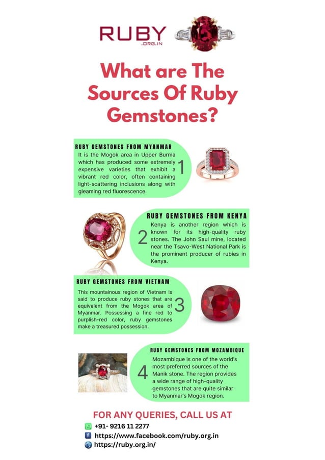 What Are The Sources Of Ruby Gemstones? | PDF
