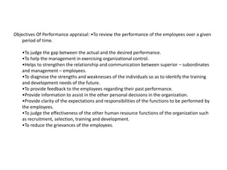 What are the sources of performance appraisal | PPTX