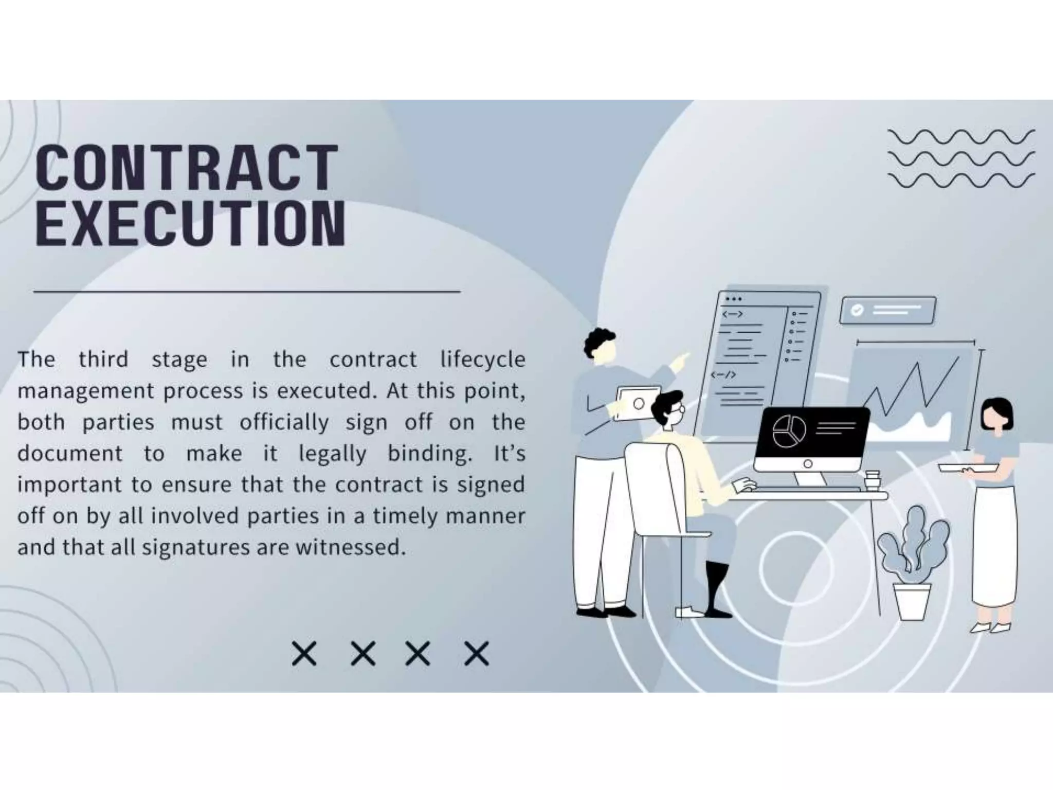 What are the Stages of Contract Lifecycle Management | PPT