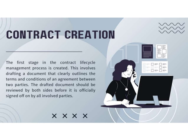 What are the Stages of Contract Lifecycle Management | PPTX