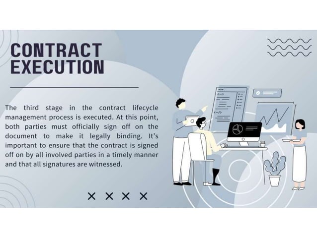 What are the Stages of Contract Lifecycle Management | PPTX