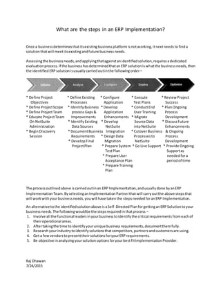 What are the Steps in an ERP Implementation