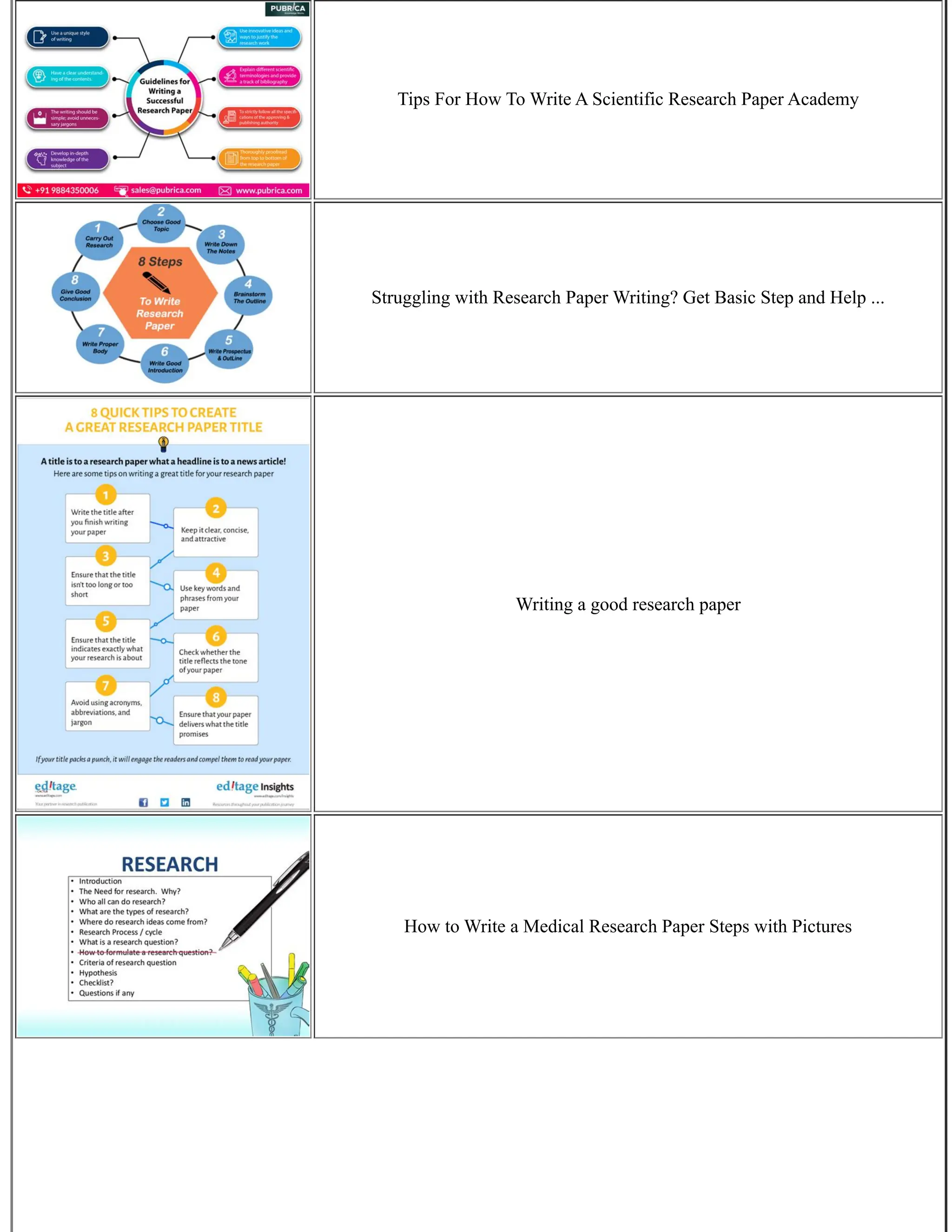What Are The Steps To Writing A Research Paper | PDF