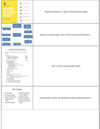 What Are The Steps To Writing A Research Paper | PDF