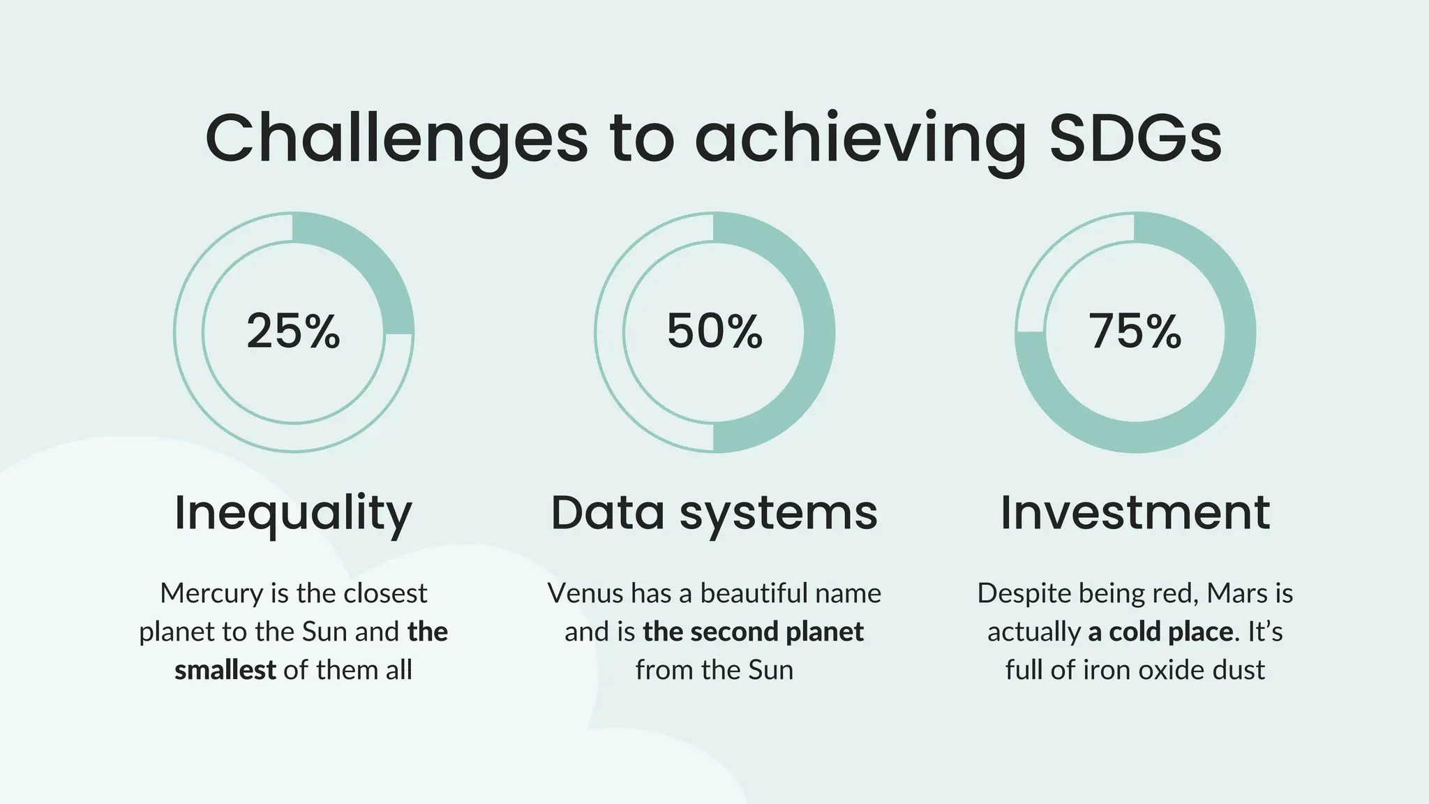 What are the Sustainable Development Goals (SDGs)_ by Slidesgo.pptx